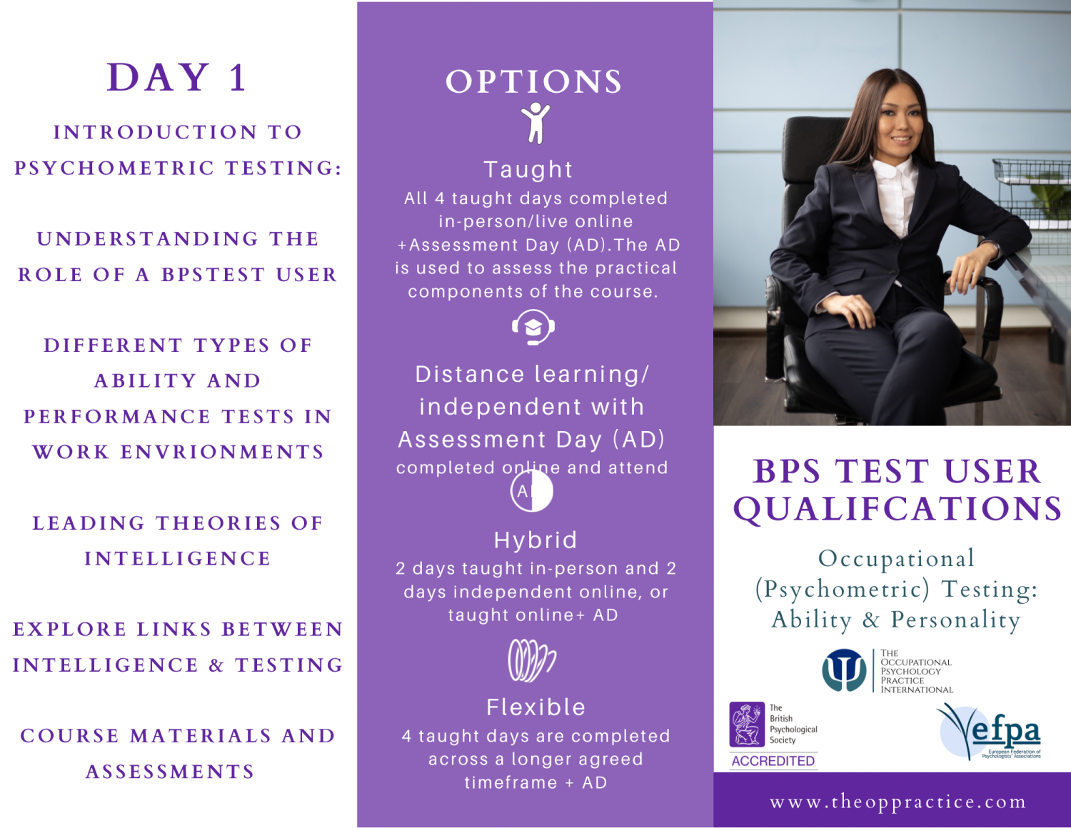 BPS Test User Qualifications: Ability (TUOA) and Personality (TUOP)