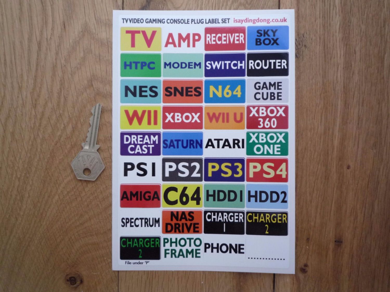 Plug Label Sets - Identify The Correct Plug Everytime