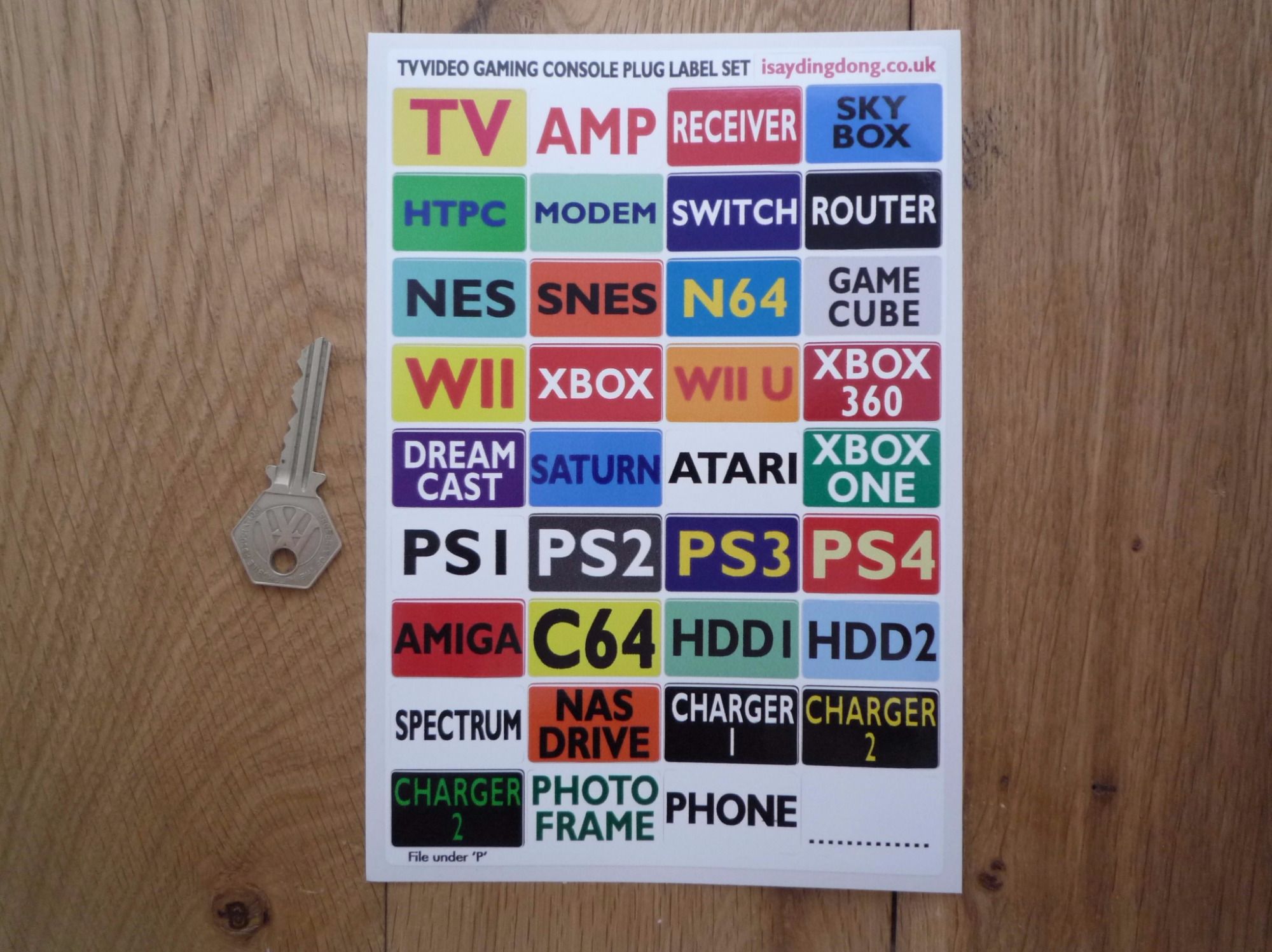 Plug Label Sets - Identify The Correct Plug Everytime