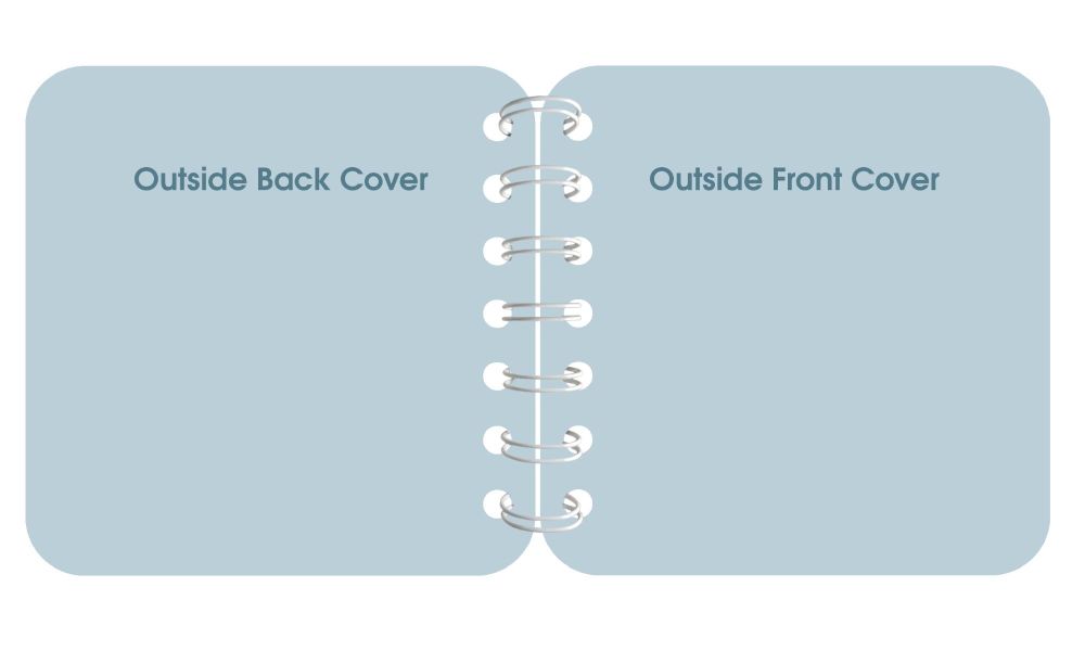 Personalised Photo Board Book | Using Your Photos & Words