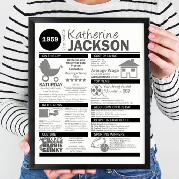 Born On This Day Personalised Print | on the day you were born