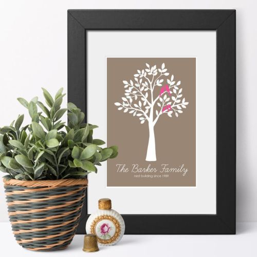 Personalised Family Prints | beautiful gift prints to celebrate your family