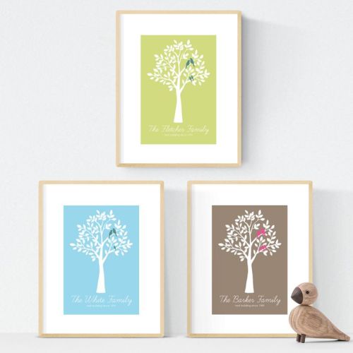 Personalised Family Prints | beautiful gift prints to celebrate your family