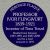 Personalised Heritage Blue Plaques with any wording | PhotoFairytales