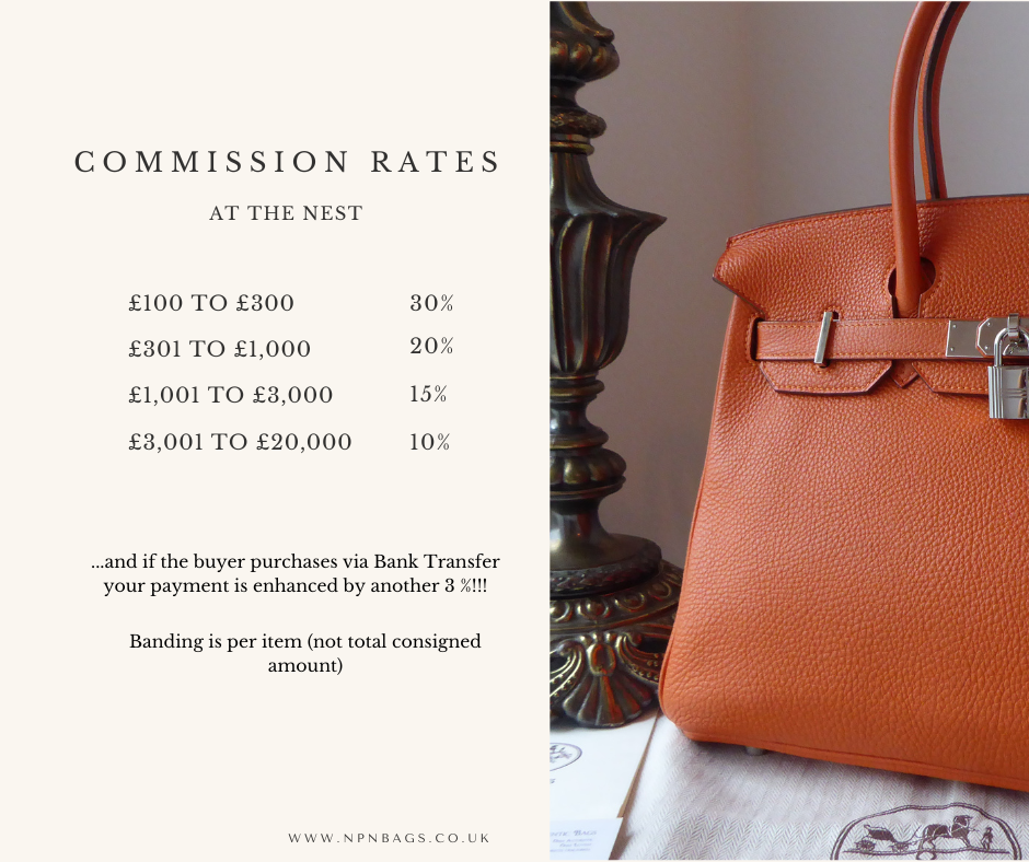 Sell Designer Handbags, Sell My Designer Handbag