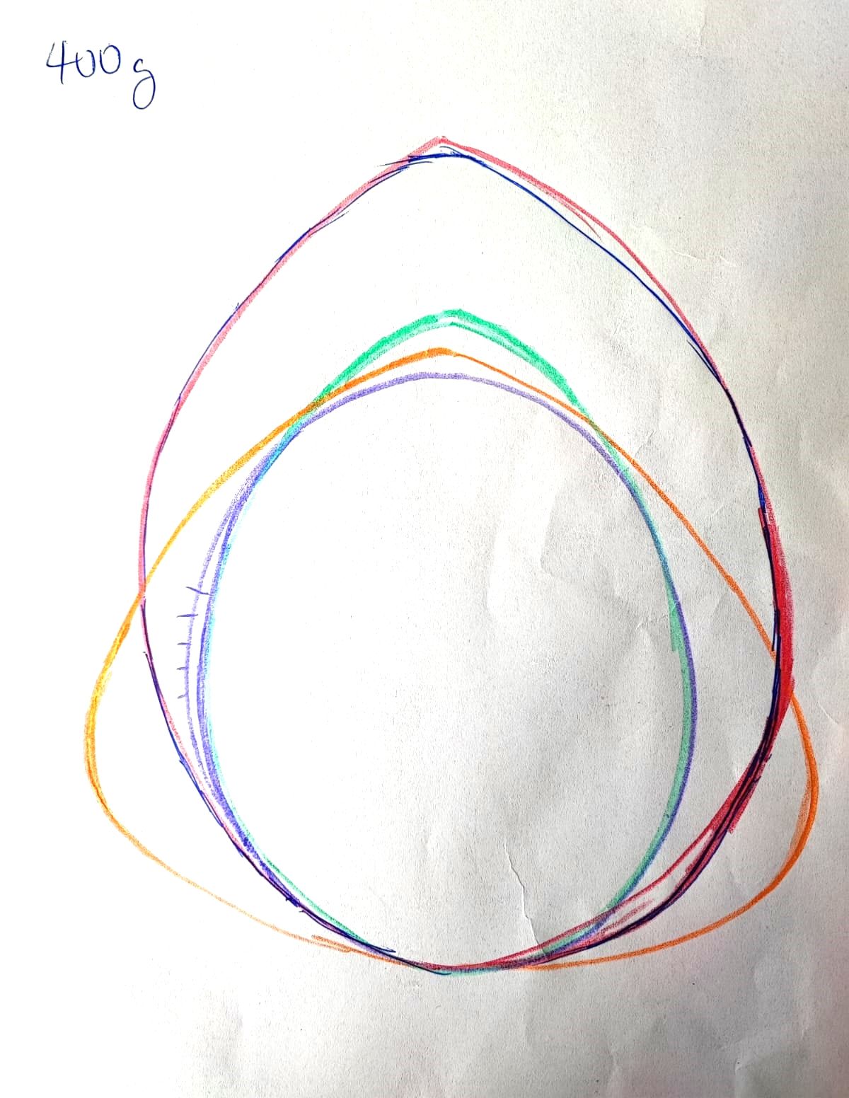 Jo Thornton Breast Forms - 400g each size comparison drawing - size for ...