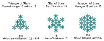 Christ's Snowflakes