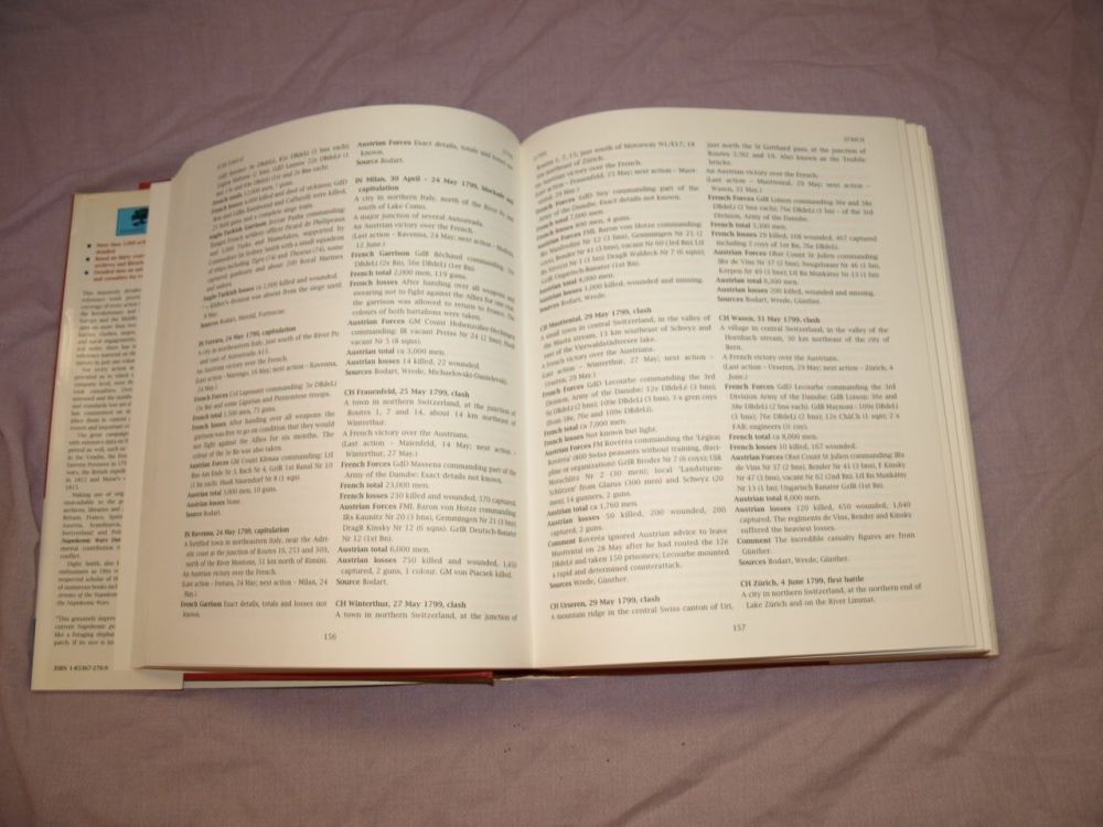 The Greenhill Napoleonic Wars Data Book by Digby Smith Military History