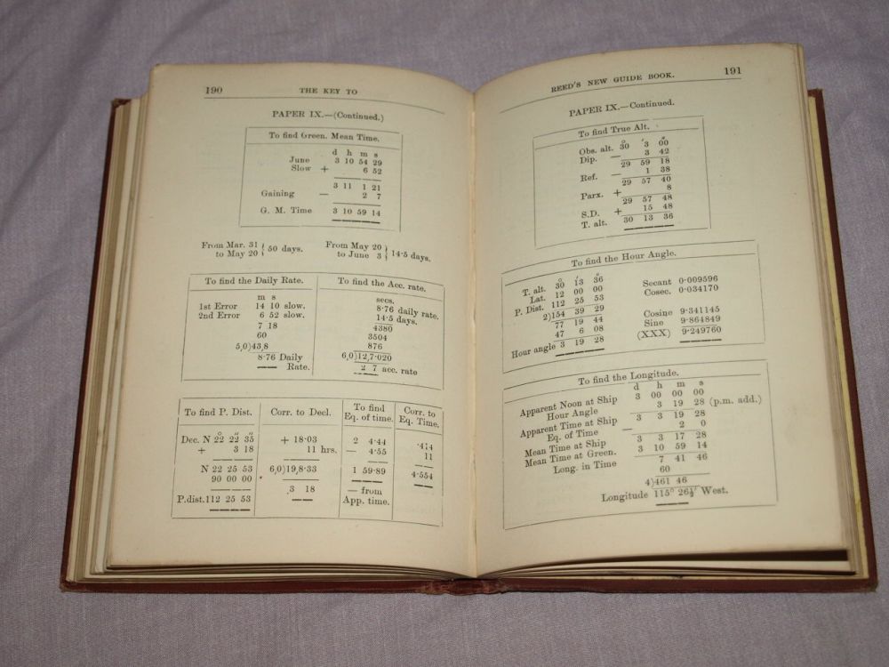 The Key To Reed’s New Guide Book, Hardback 1889.