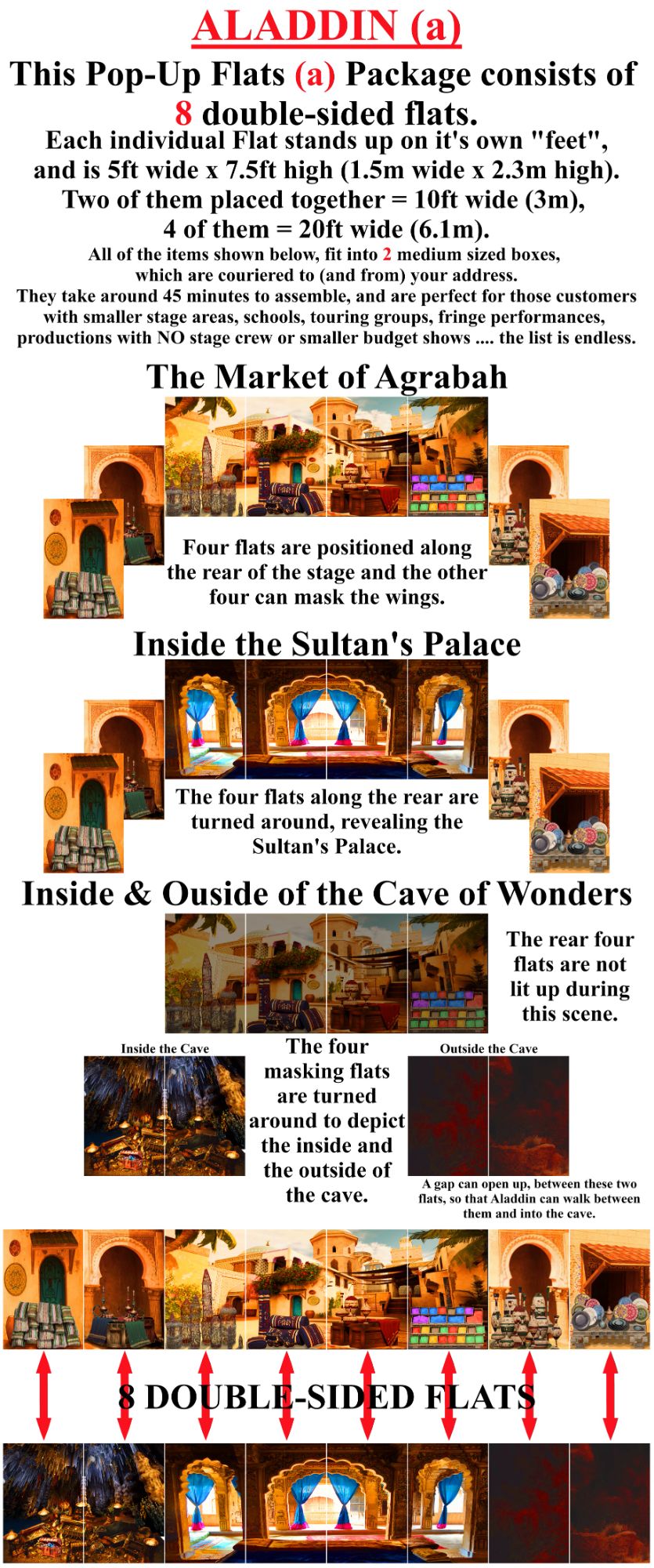 (1) POP-UP FLATS (a) package, 2.3m high - Pop-Up Flats packages