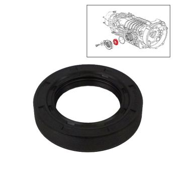 Gearbox & Clutch Parts - SchofieldsVW