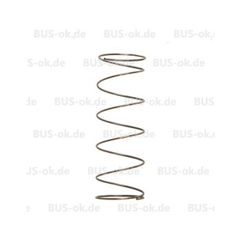 Gear Linkage Parts - SchofieldsVW