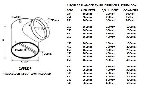 Galvanised Metal Grille Plenum Boxes Buy Online at CVE Shop
