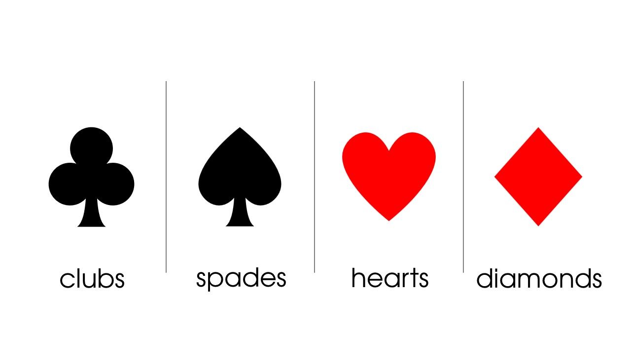 Playing Cards Suits Playing Cards Suits