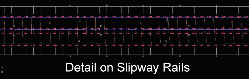 Measured survey of slipway rails, Newlyn Harbour, Cornwall