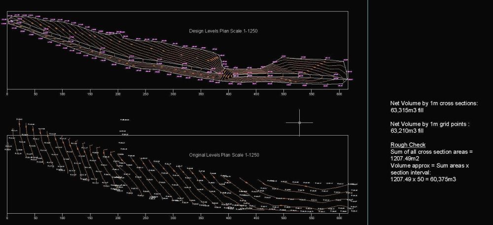 Ground modelling & earthworks volumes in Cornwall Devon