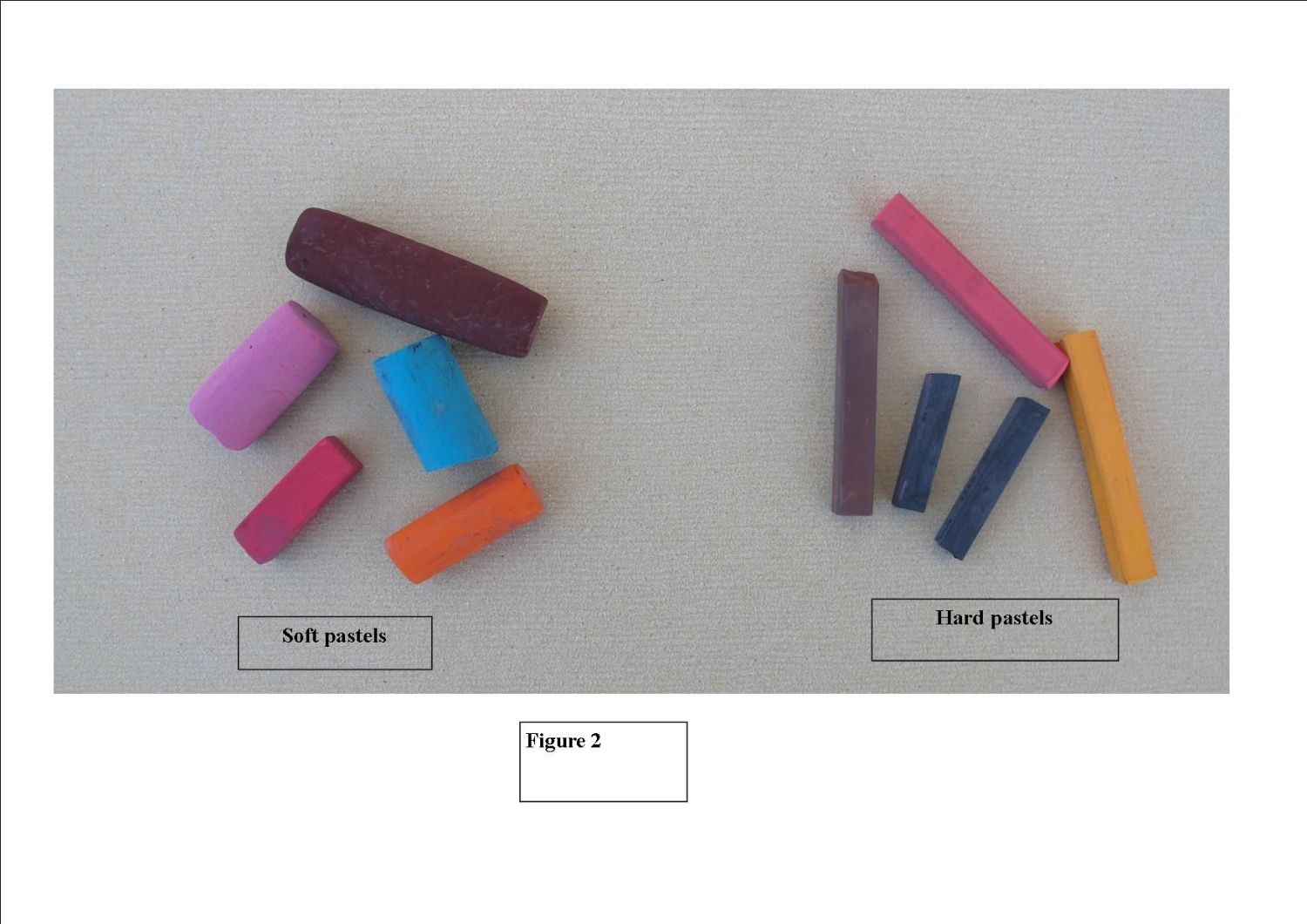 Pastel painting for beginners