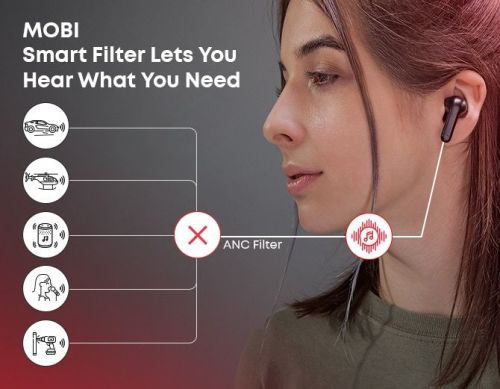 Mobi AI-powered wireless earbuds fully funded in one hour on Kickstarter!