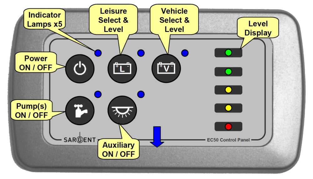 Control Panel Guide | Go-Pods Micro Tourer Caravans | Go-Pods.co.uk
