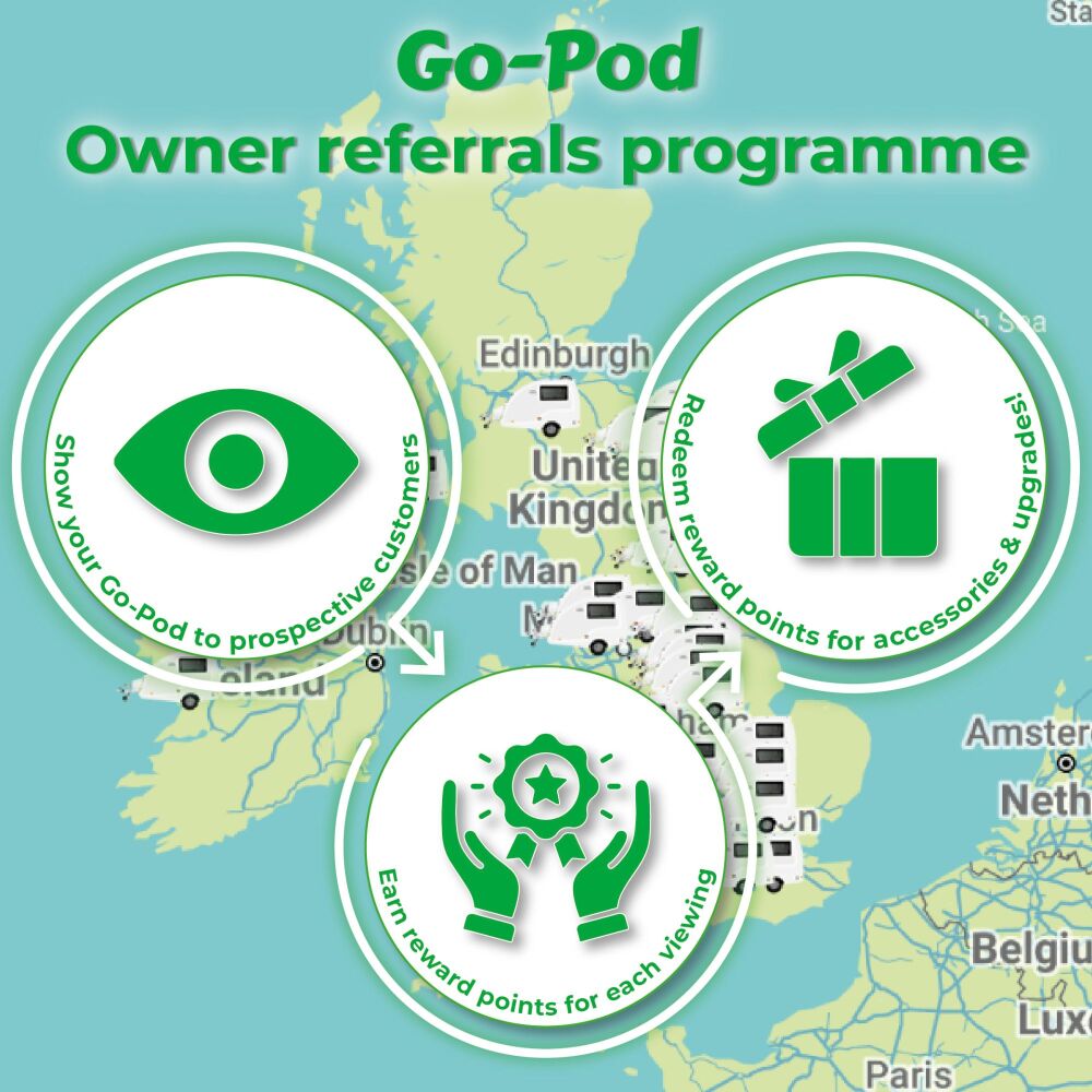 Go-Pods Referral & Rewards Programme