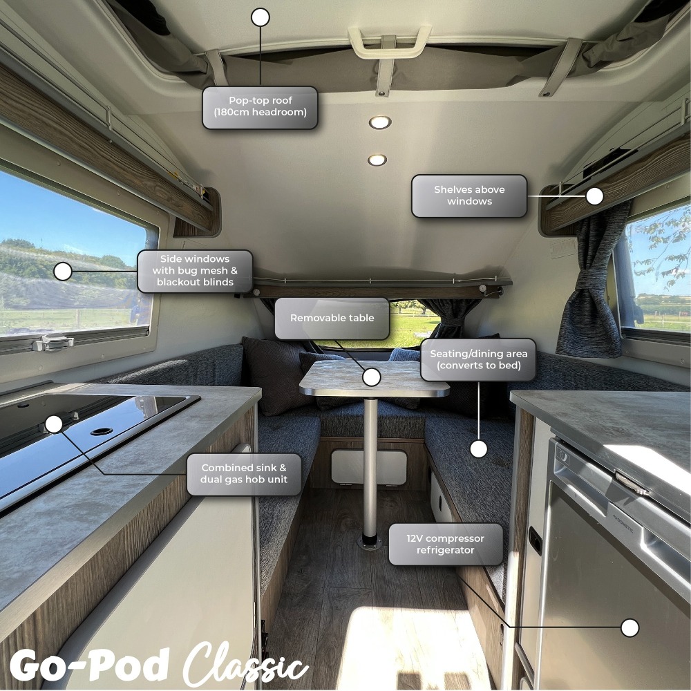 Go-Pod Classic model | Go-Pods Micro Tourer Caravans | Go-Pods.co.uk