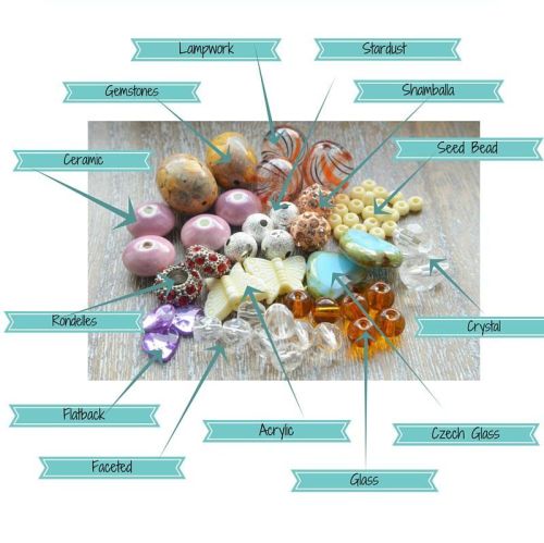 A Guide To Bead Types - Somerset Beads