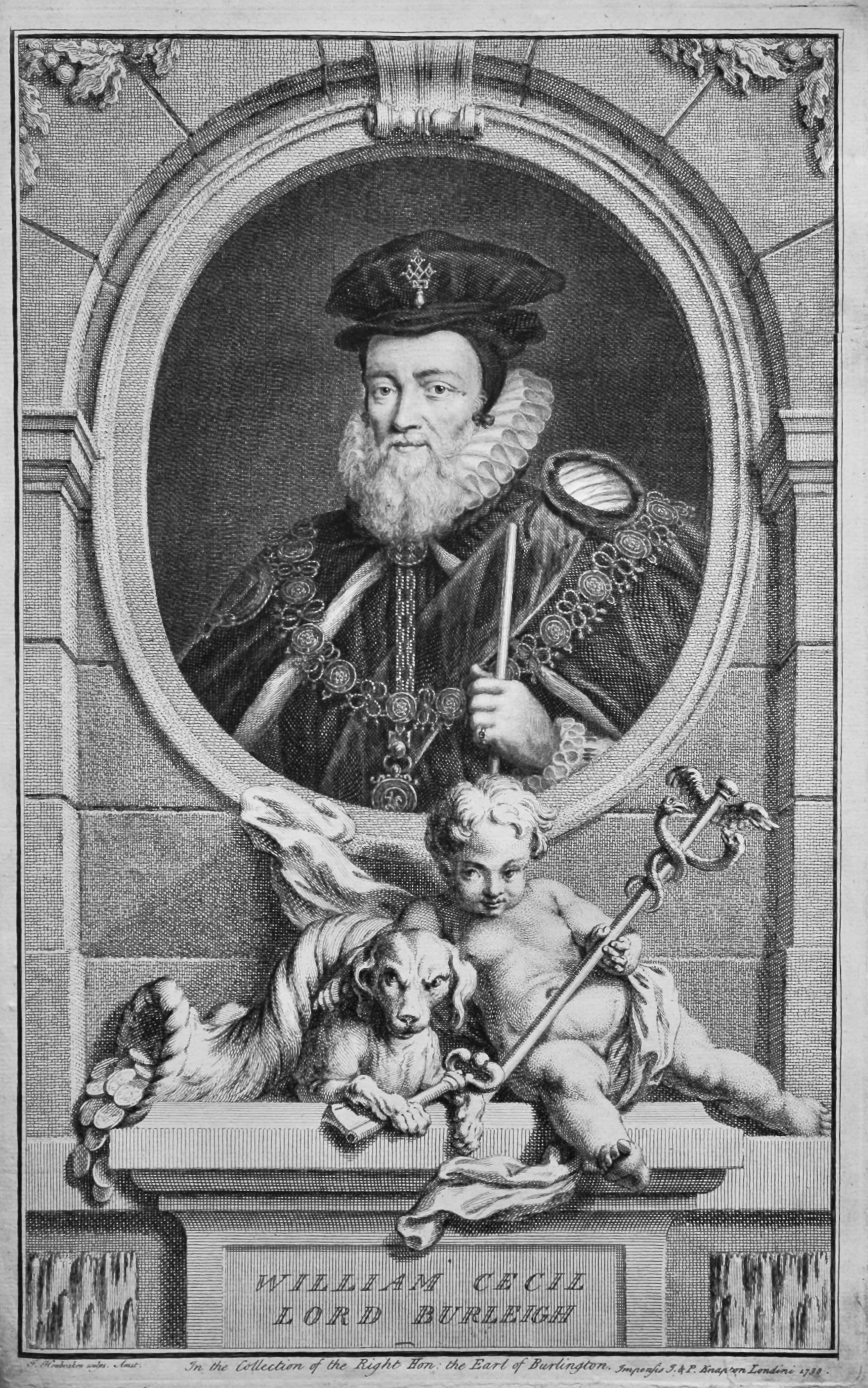 William Cecil Lord Burleigh.