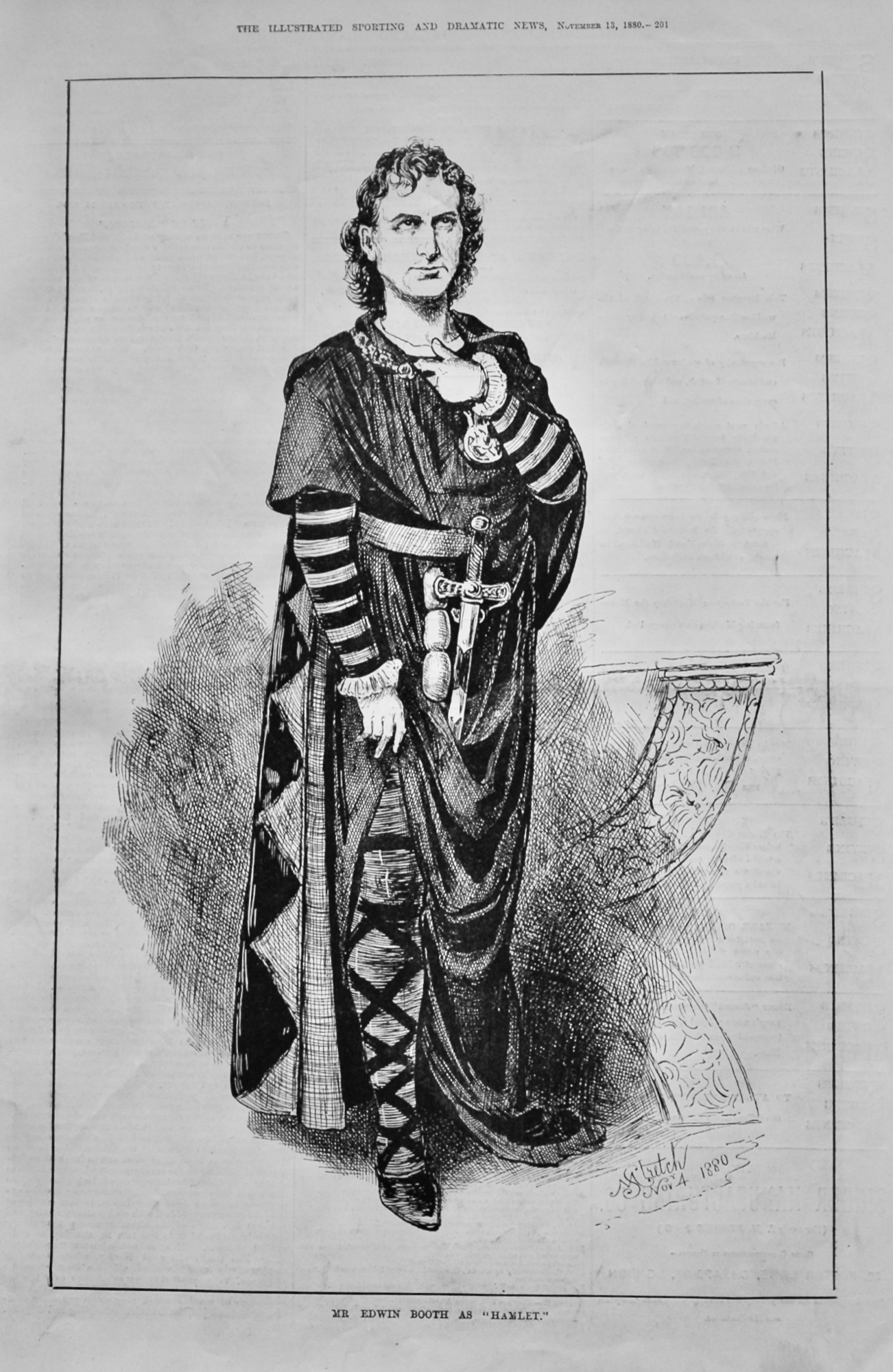 Mr. Edwin Booth as "Hamlet." 1880.