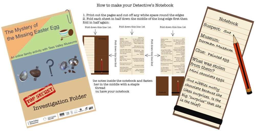 Creating schools & family learning resources for museums, heritage ...