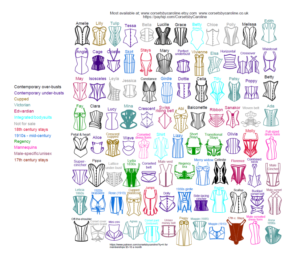 Corset patterns and one-off bespoke corsets from Corsets by Caroline