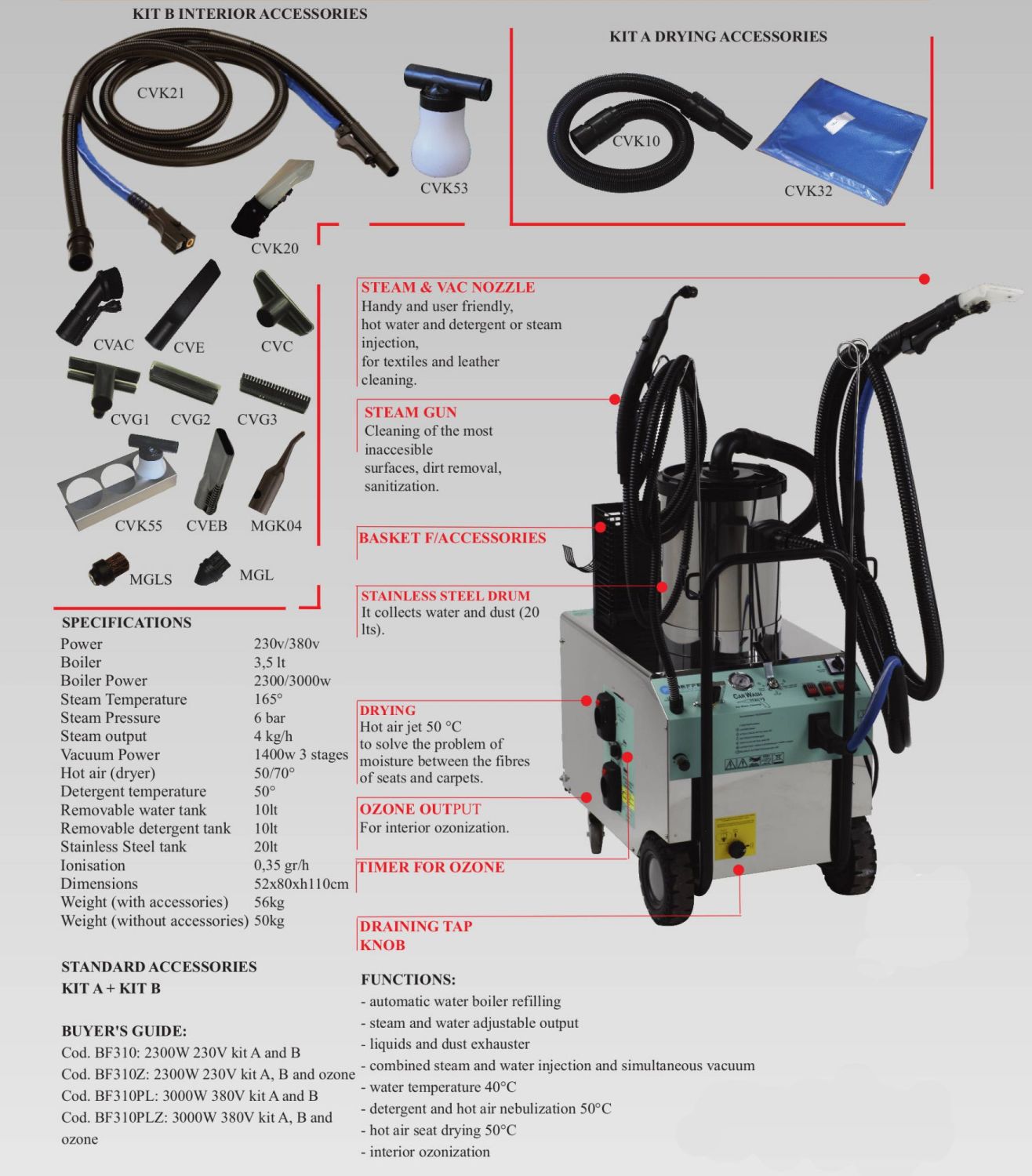 Valet Master Interior Car Valeting System