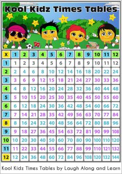 Kool Kidz Fun And Easy Learn Times Tables Free Downloads Kool Kidz Fun And Easy Learn Times Tables Free Downloads