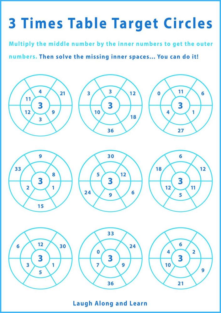 Kool Kidz fun and easy learn times tables Free Downloads