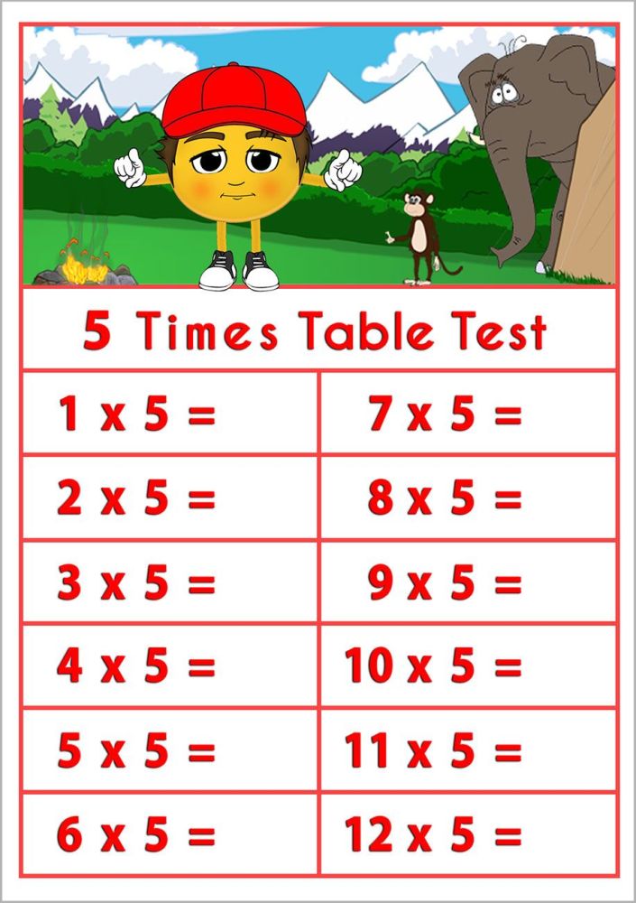 Kool Kidz fun and easy learn times tables Free Downloads