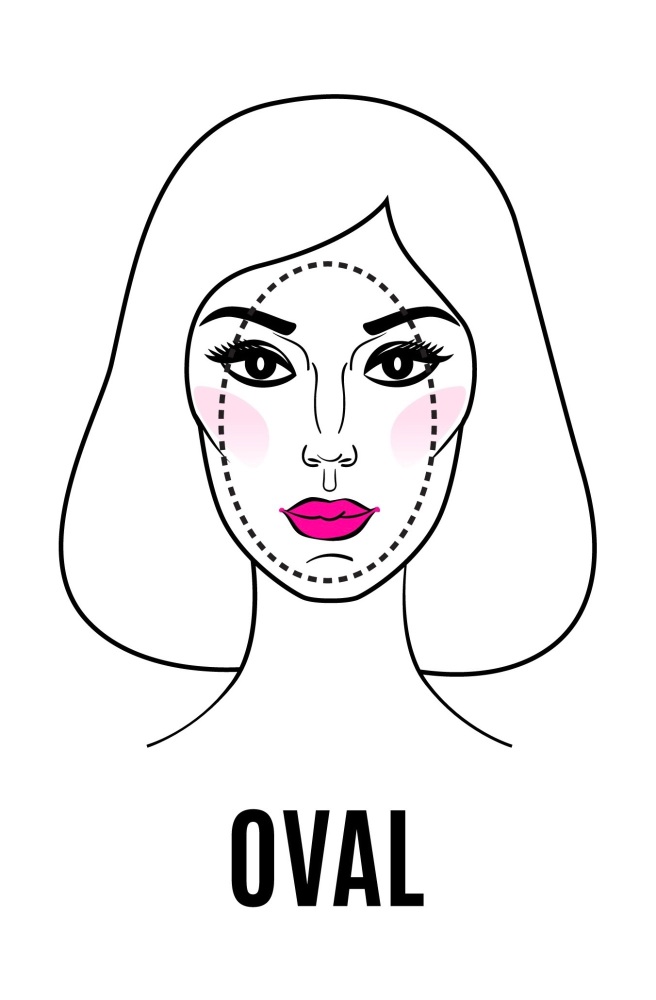 How To Choose The Perfect Masquerade Mask For Your Face Shape
