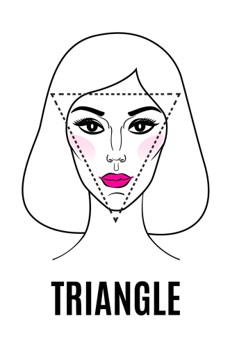 Choose The Perfect Masquerade Mask For Your Face Shape