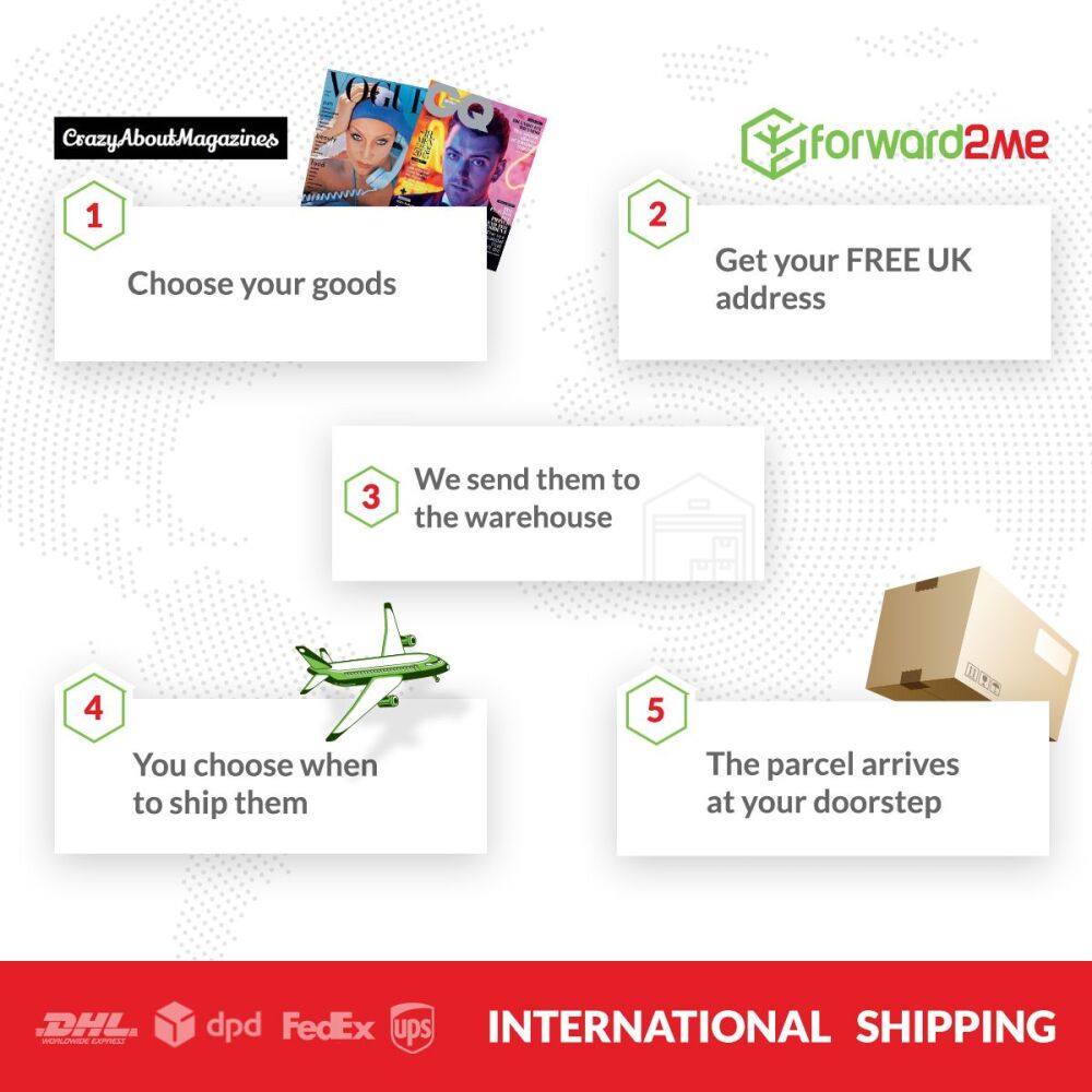 Customers In Europe | Parcel Forwarding From Our Store