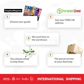 Customers In Europe | Parcel Forwarding From Our Store