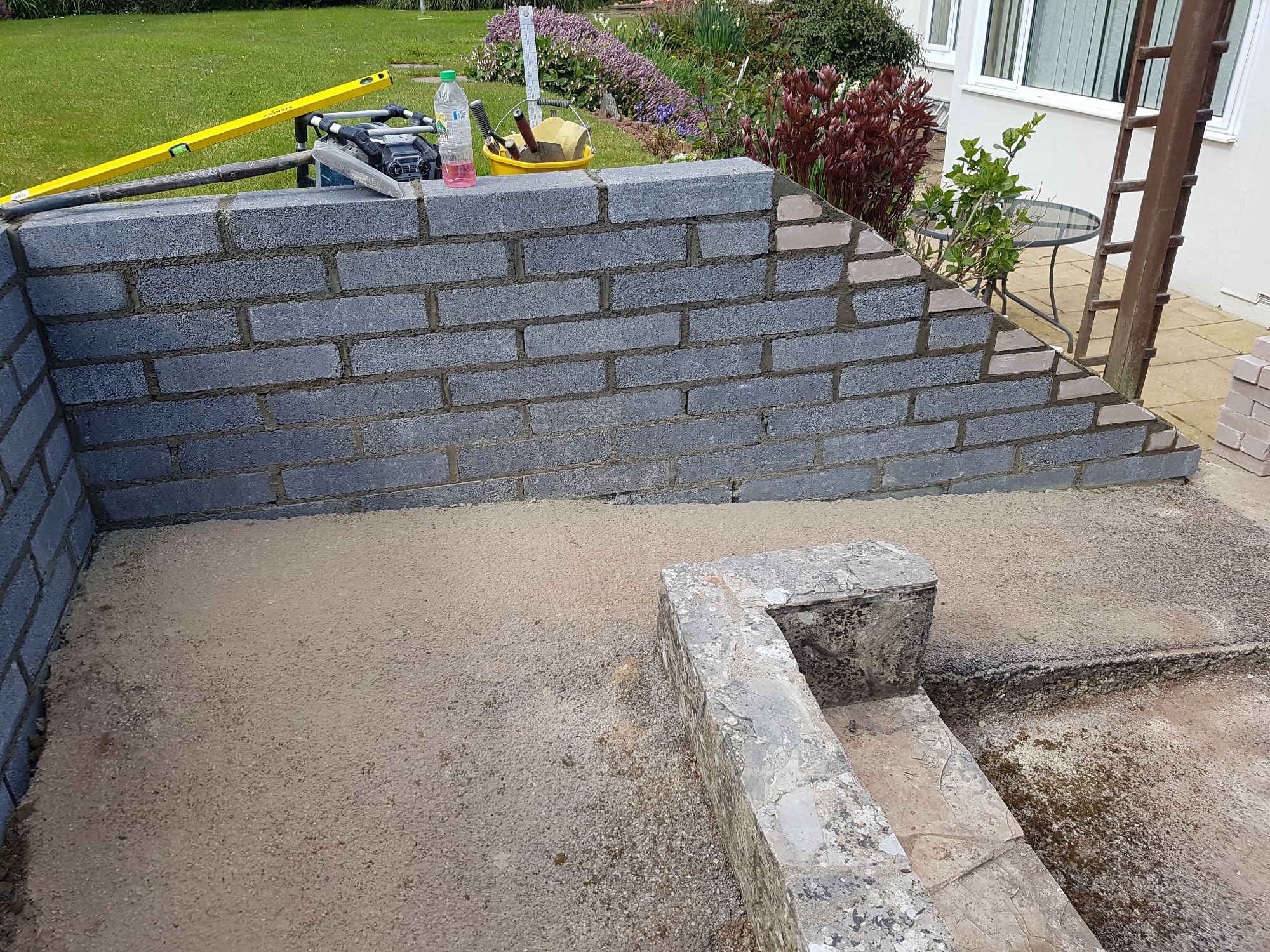 Block Work and Rendering