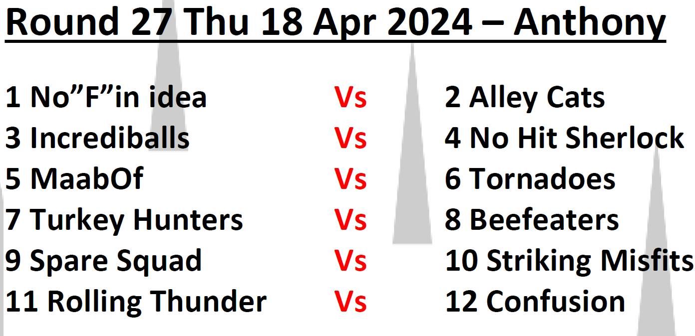 Trident Cup 2024