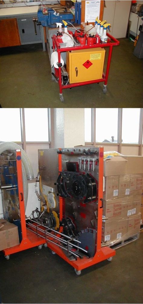 Control - Small Group Activity - 5S / Control Charts / TPM