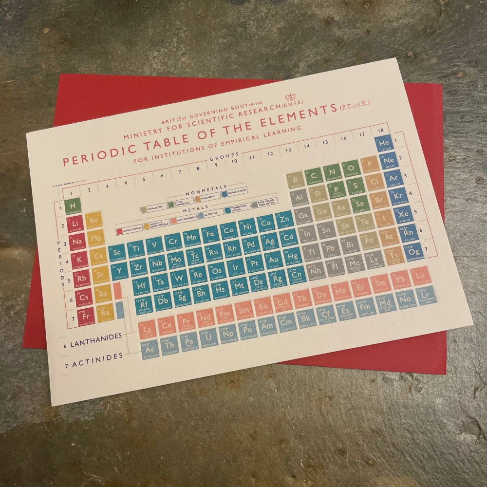 Rex - Periodic Table