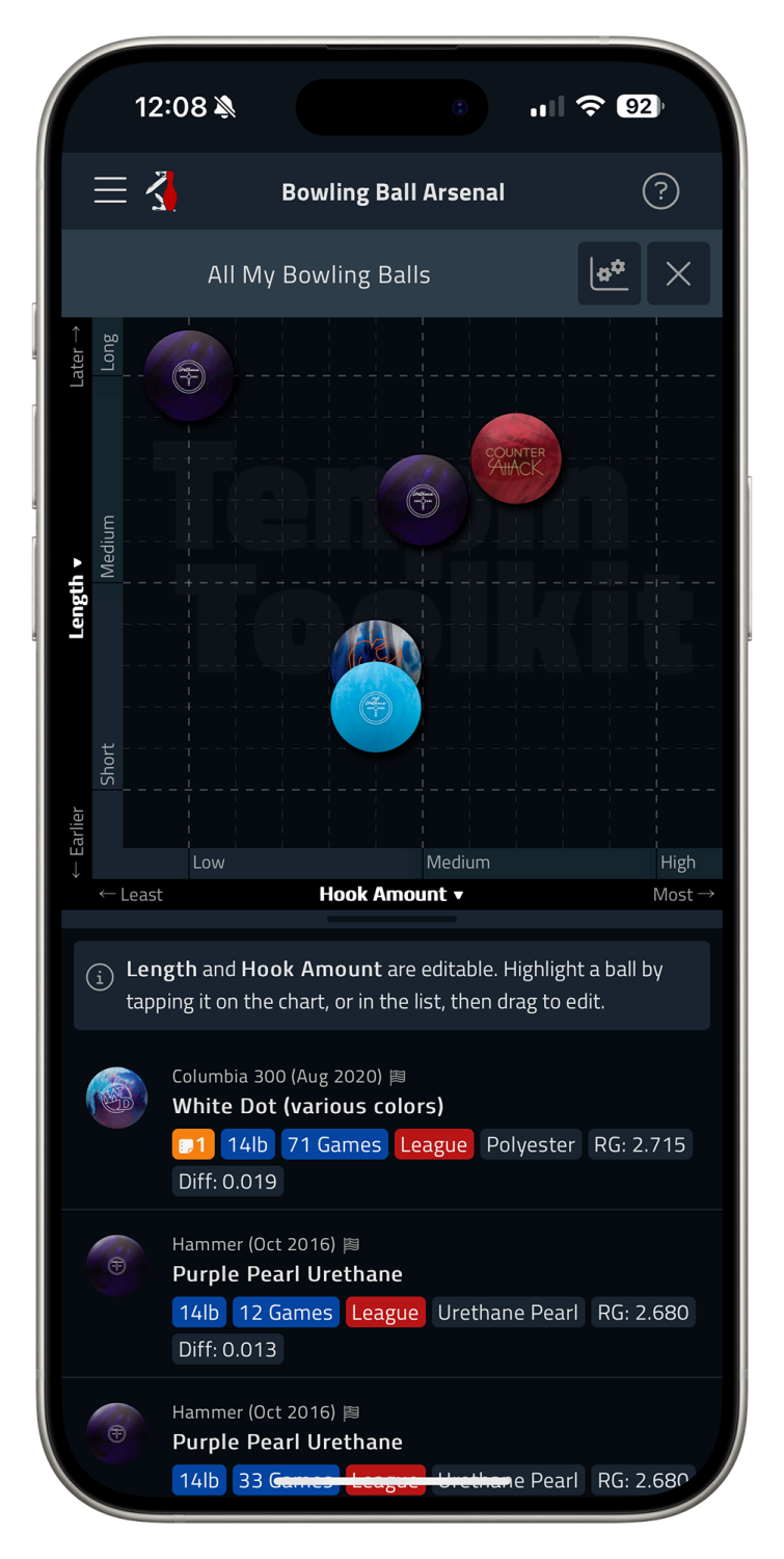 Bowling Tools / Bowling Ball Arsenal & Library / Ball Comparison Charts