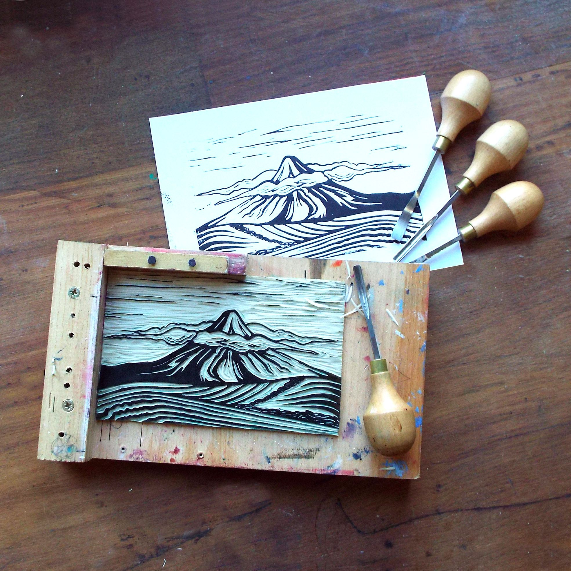 Printmaking Techniques Printmaking Techniques