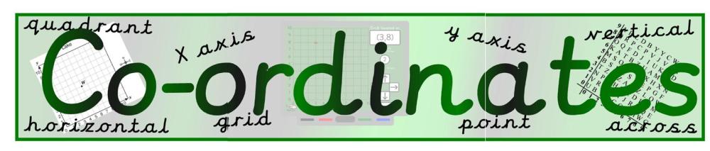 Coordinates Display Banner