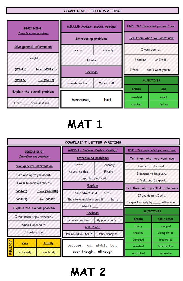 Letter of Complaint Word Vocabulary Mats