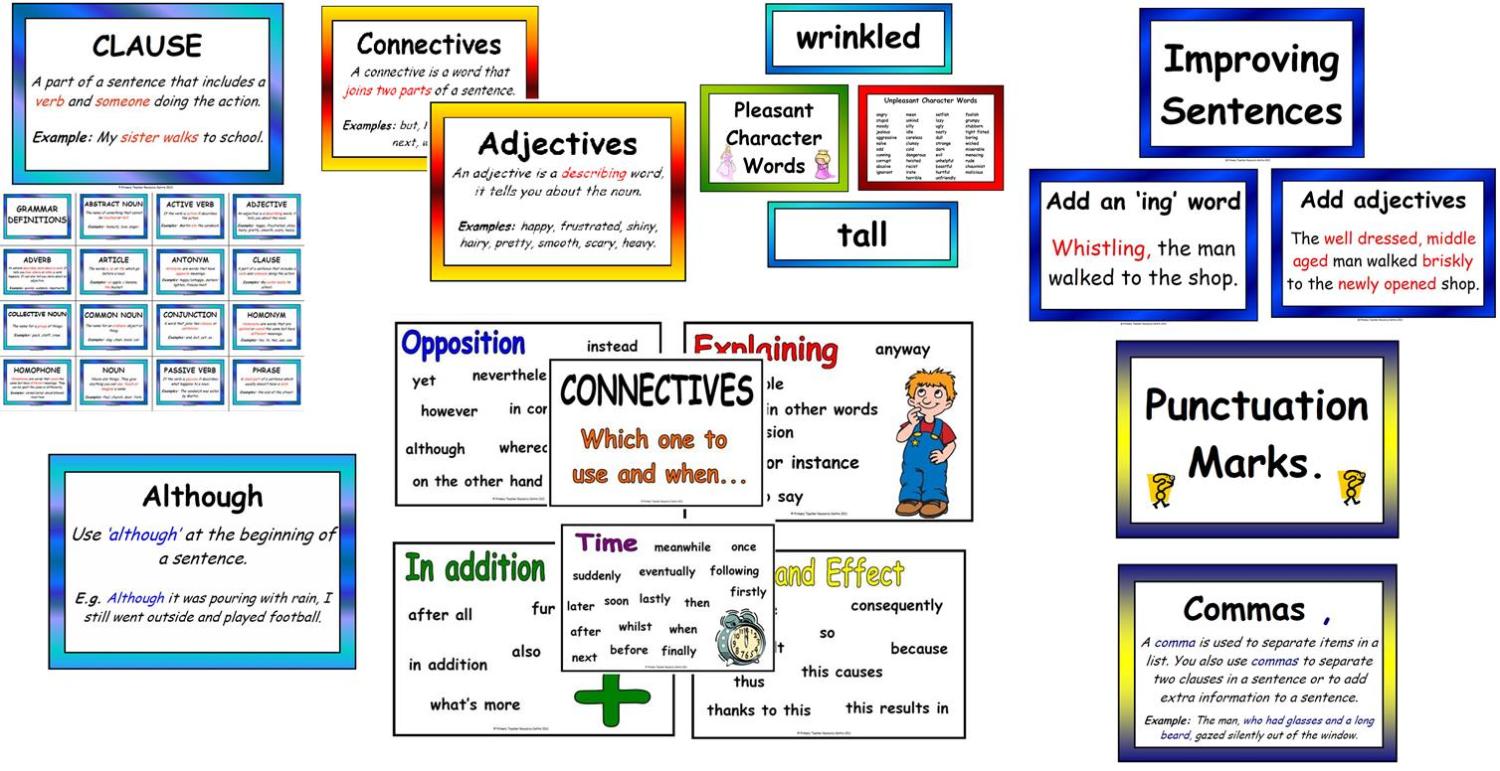 Simile Display Poster Pack