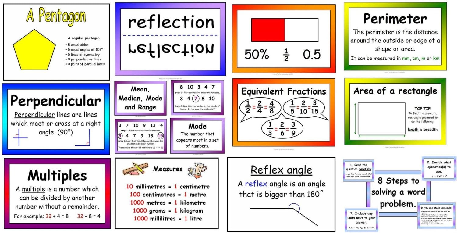 Literacy display poster BUMPER Pack