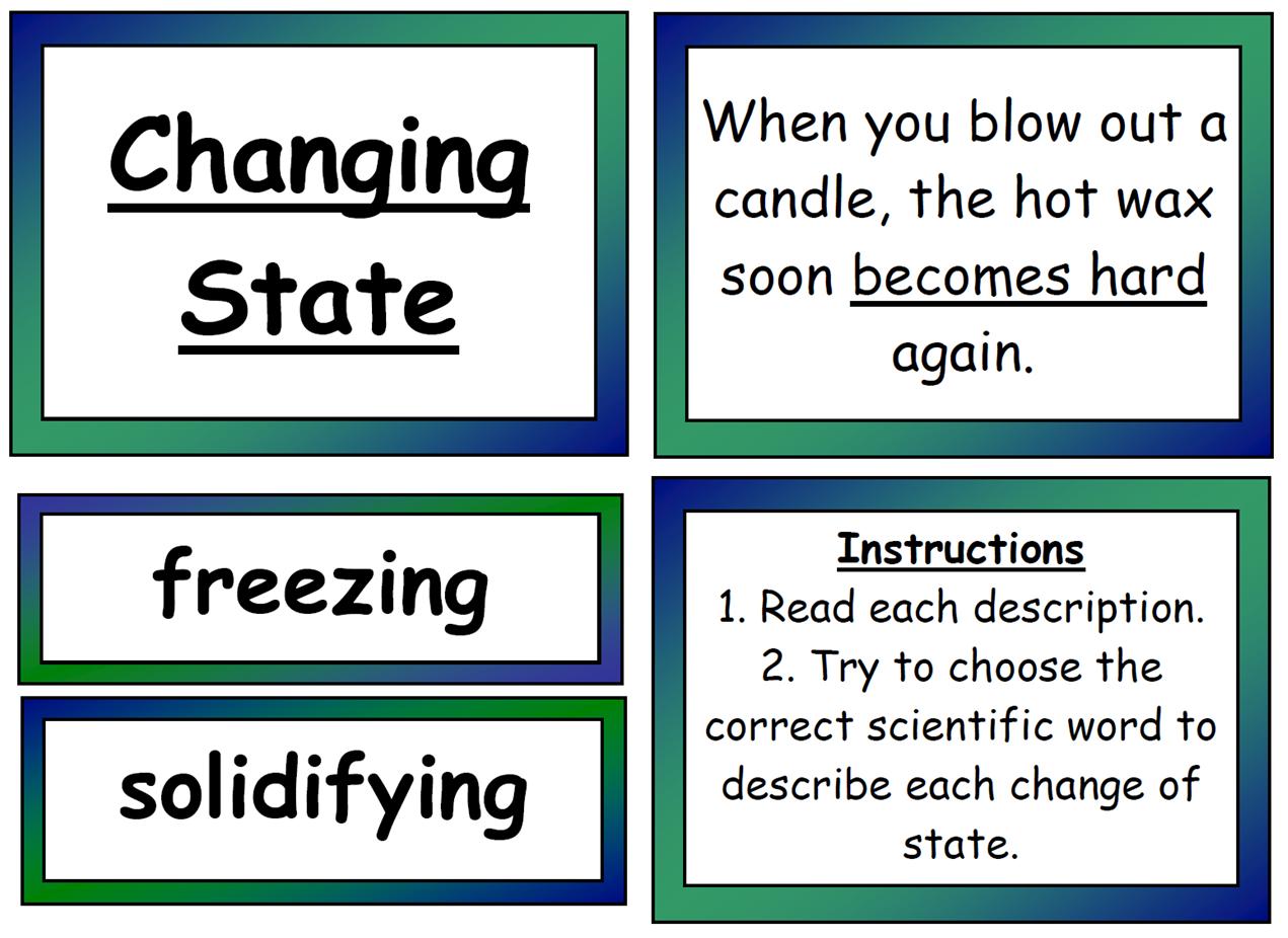 Solid Liquid Gases Display Posters