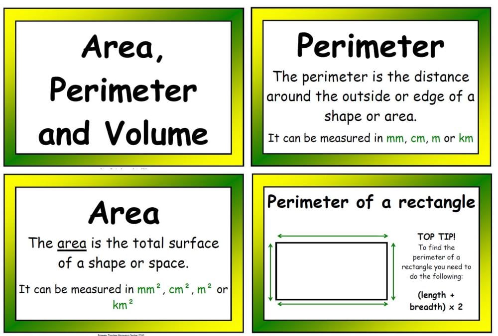Area And Perimeter Posters Area And Perimeter Math Classroom Posters Images Area And Perimeter Posters Area And Perimeter Math Classroom Posters Images